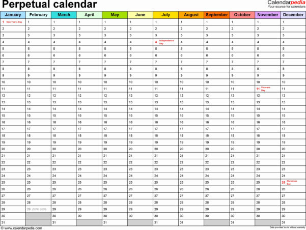 Contract Management Excel Template Fresh Contract Tracking inside ...