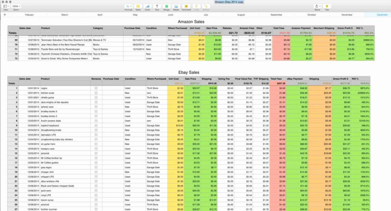 Contract Management Excel Spreadsheet — db-excel.com
