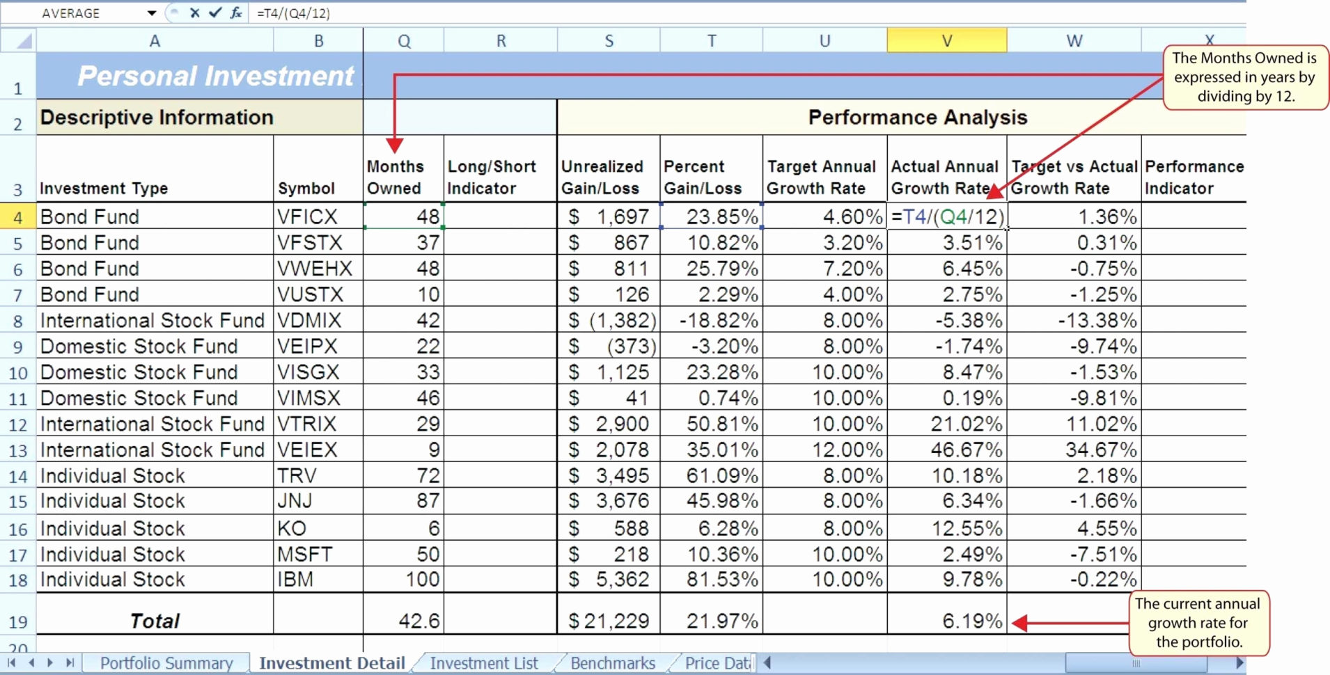 Cost Accounting Templates Awesome 7 Project Management Spreadsheet With