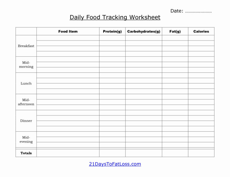 Diabetes Log Sheet Monthly Beautiful Blood Sugar Spreadsheet in ...