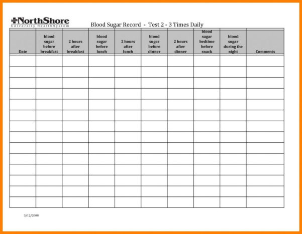 Diabetes Tracker Spreadsheet On Spreadsheet Templates Open Office and ...