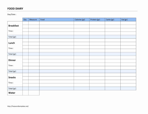 Diabetes Tracker Spreadsheet | Spreadsheet Collections with Diabetes ...
