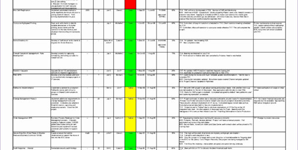 Electrical Estimating Spreadsheet Spreadsheet Software electrical ...