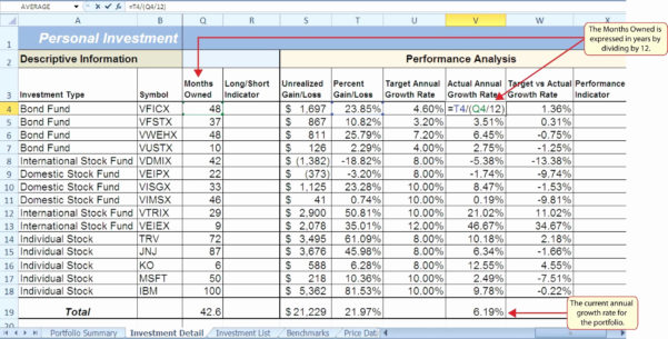 Example Of Basic Accounting Spreadsheet Examples | Pianotreasure inside ...
