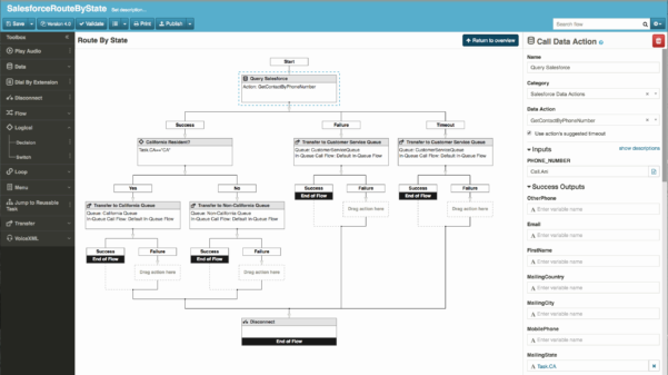 Example Of Spreadsheet Collaboration Mission Control For Your with Online Collaborative ...