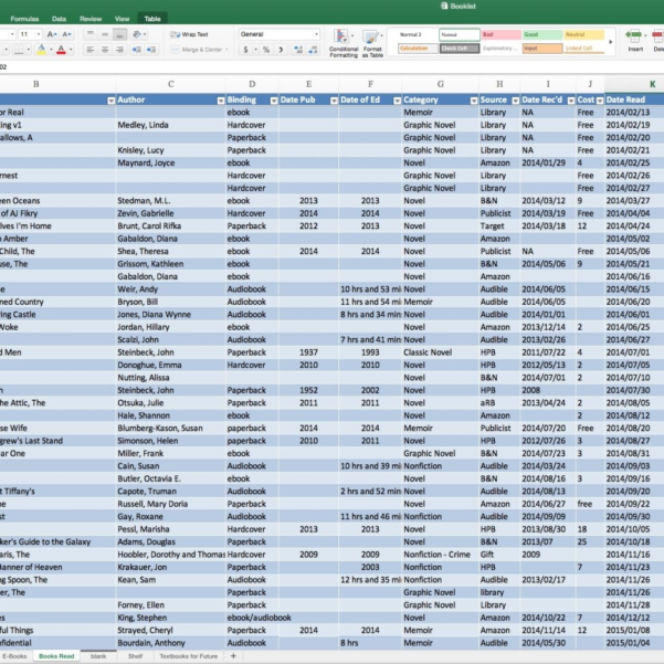 Excel Spreadsheet Books — db-excel.com