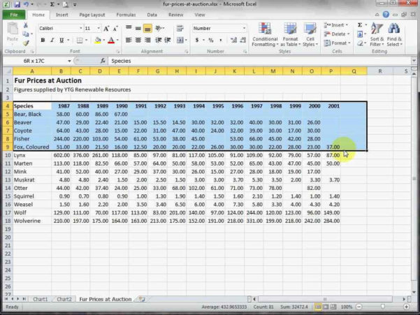 Excel Spreadsheet For Dummies Online — db-excel.com