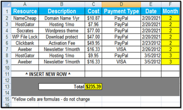 Help With Excel Spreadsheet — db-excel.com