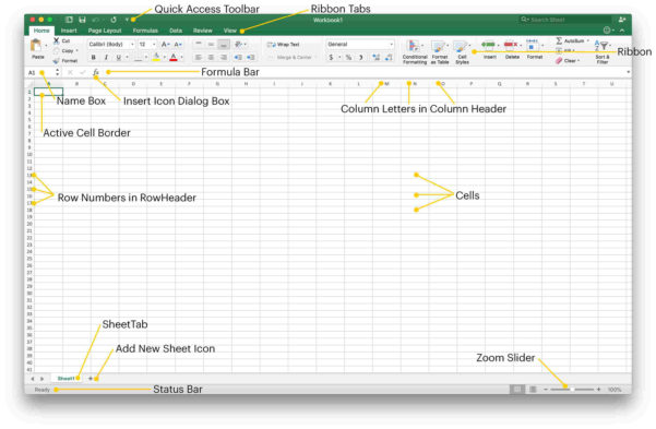 Excel Spreadsheets For Dummies — db-excel.com
