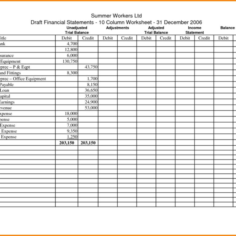 Farm Accounting Spreadsheet 2018 How To Make A Spreadsheet Merge within ...