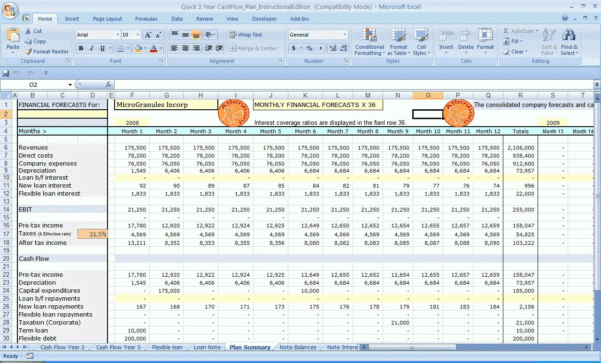 Financial Projections Excel Spreadsheet Laobingkaisuo Com Business throughout Financial ...