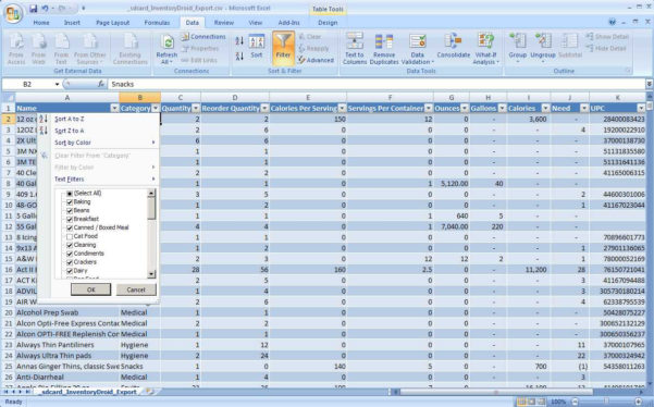 Food Pantry Inventory Spreadsheet Spreadsheet Softwar food pantry ...
