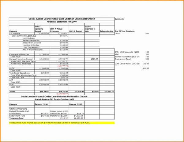 Free Church Accounting Forms Best Of Awesome Excel Spreadsheet and Free ...