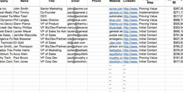 Lead Generation Tracking Spreadsheet Tracking Spreadshee lead ...