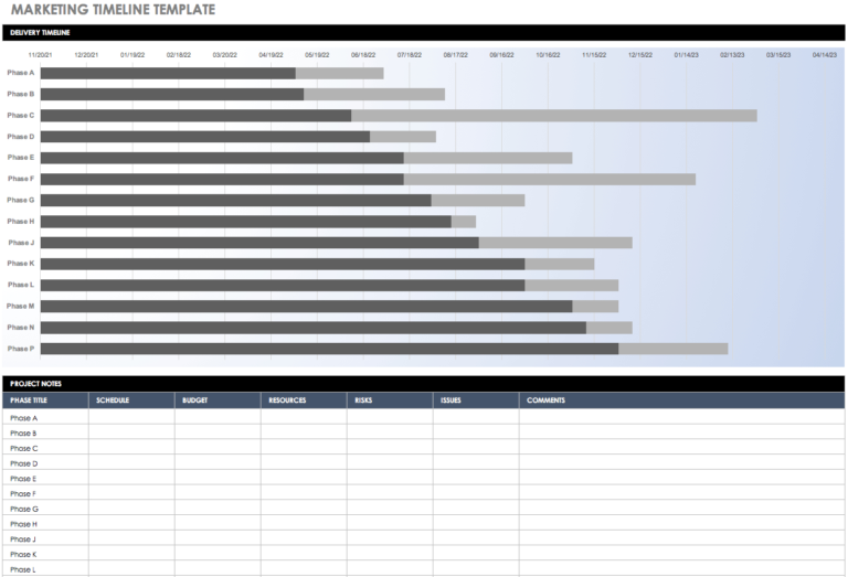 Free Marketing Plan Templates For Excel | Smartsheet with Marketing ...