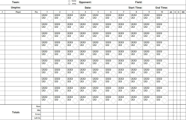 Free Softball Stats Sheet | Laobingkaisuo In Softball Stats to Softball ...
