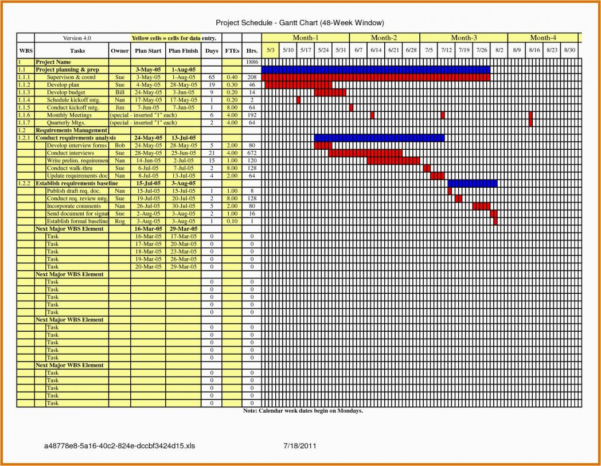 Project Planning Timeline Template Excel — db-excel.com