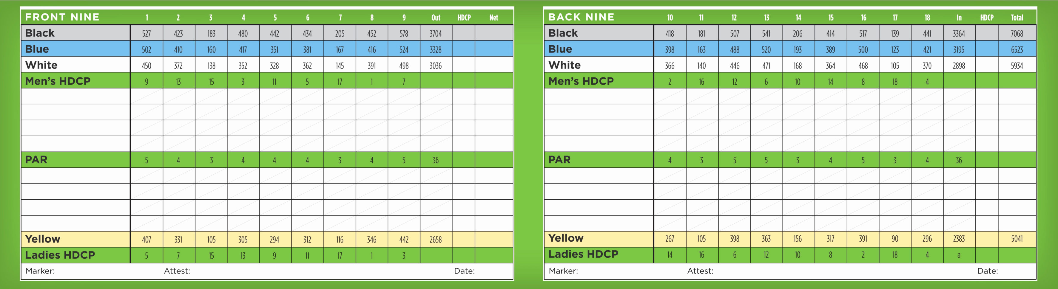 Golf Stat Tracker Spreadsheet — db-excel.com