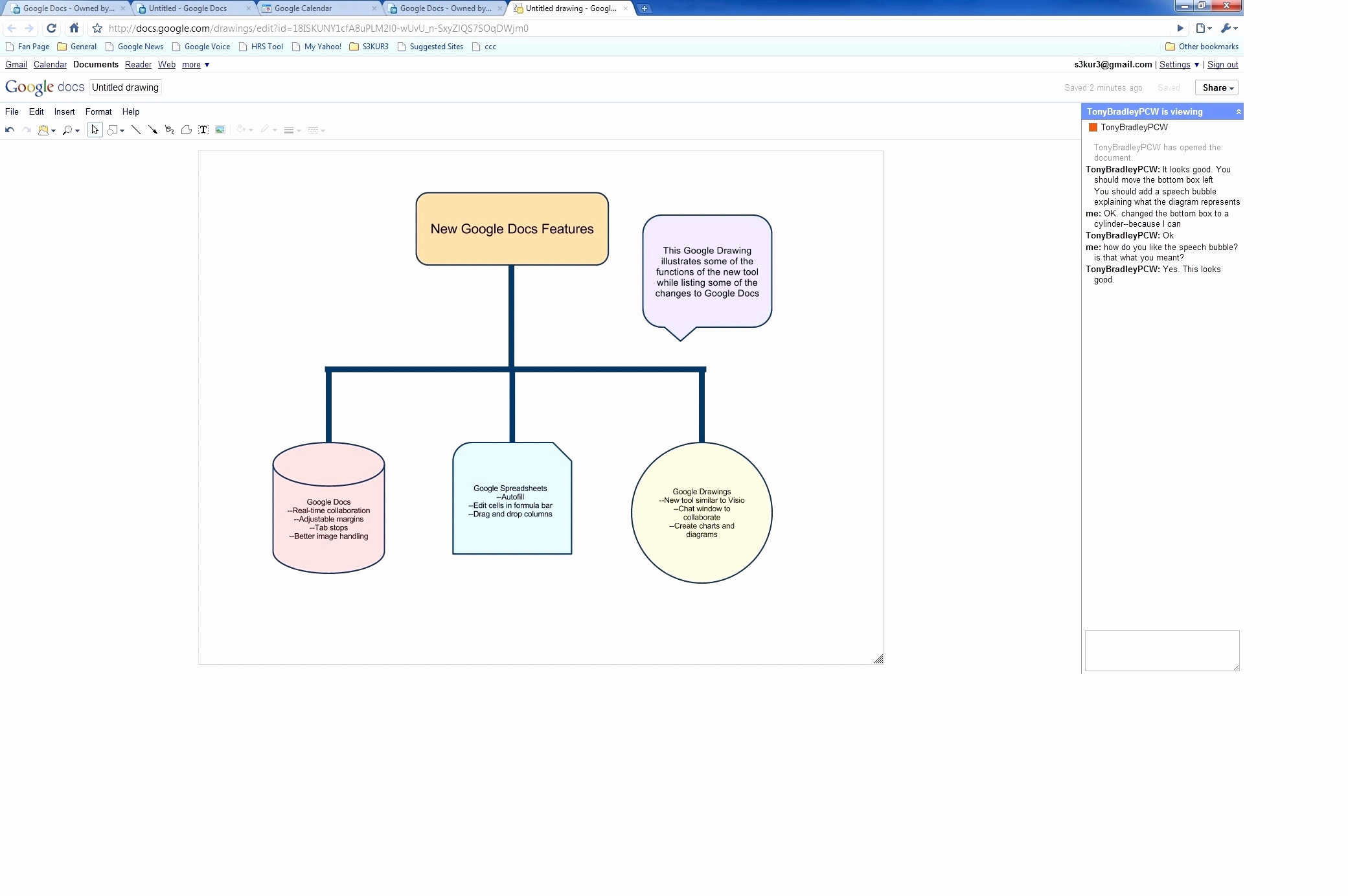Google Docs Pie Chart Template Beautiful Google Docs Pie Chart To Time 
