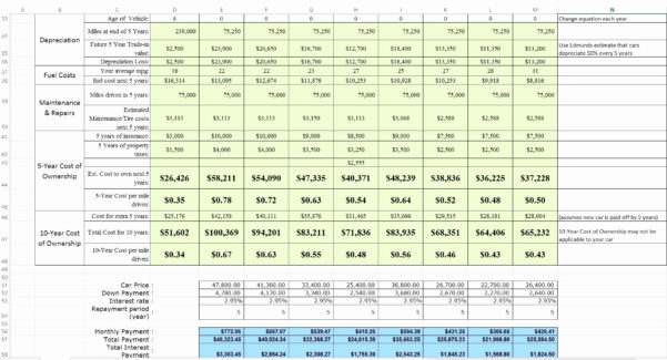 Health Insurance Comparison Spreadsheet Fresh Health Insurance inside ...