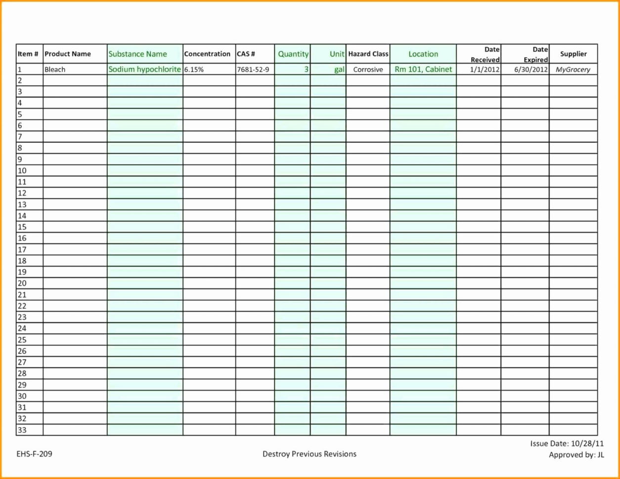 Hotel Inventory Spreadsheet New Awesome Linen Ofument Ideas in Hotel ...