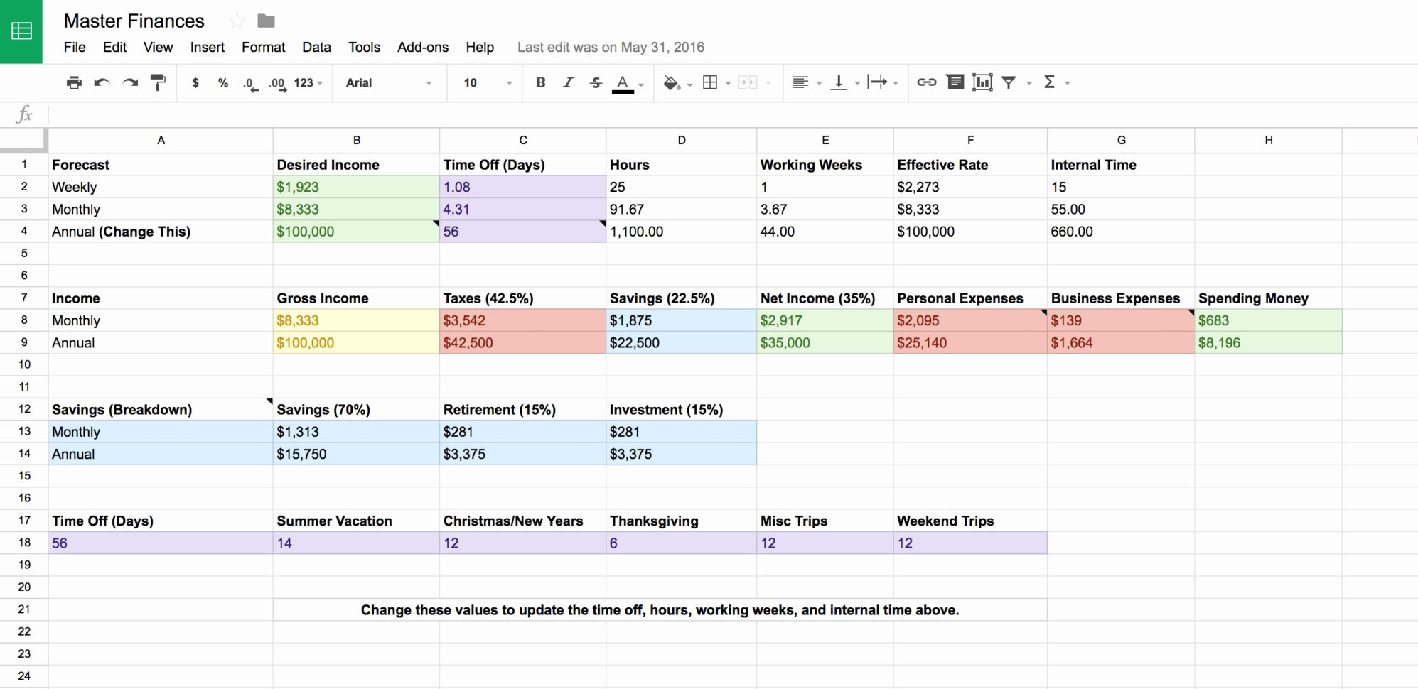 How Long Will My Money Last Excel Formula Lovely How Long Will My and How Long Will My Money ...