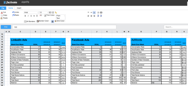 How To Track Linkedin Ads Kpis In A Spreadsheet For Digital Marketers ...