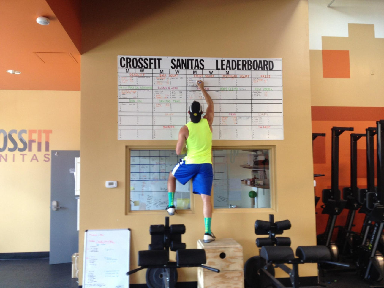 How To Track Your Prs (With Downloadable Spreadsheet!) | Crossfit to Downloadable Spreadsheet ...