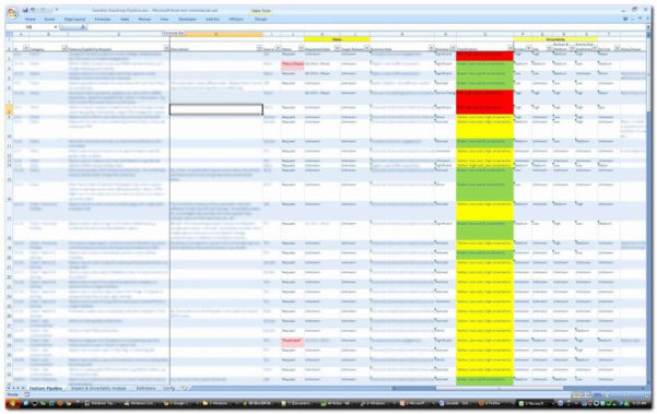 Incident Tracking Spreadsheet And How To Make An Excel Timeline inside ...