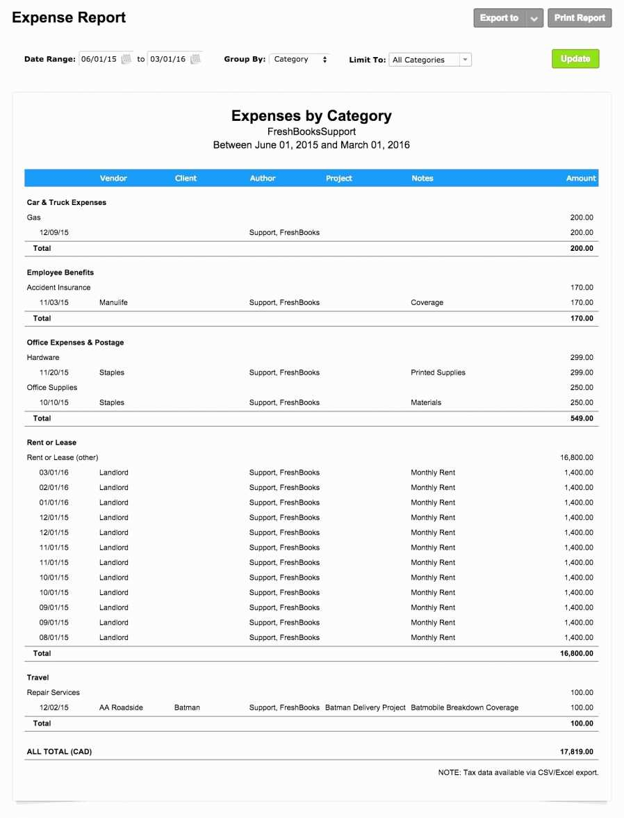 Inventory Management Excel Template Free Download Warehouse With