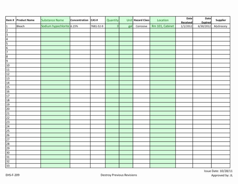 Excel Inventory Management Templates Exceltemple Riset