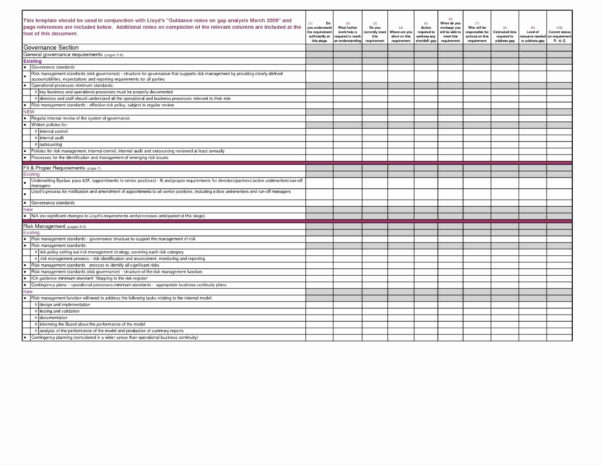 Iso 27001 Controls Spreadsheet Unique Iso Controls Spreadsheet and Iso ...