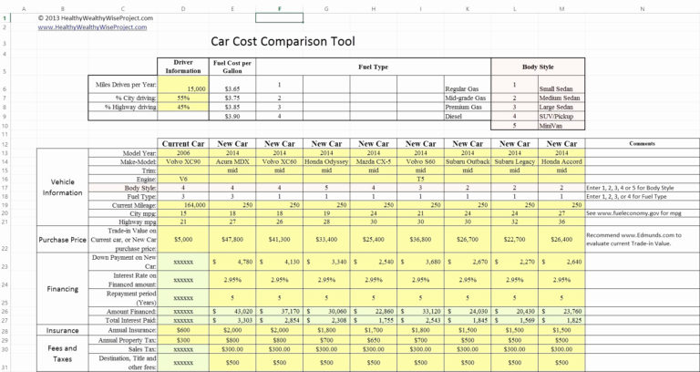 Iso 27001 Controls Spreadsheet — db-excel.com