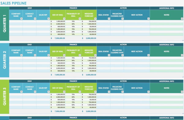 Lead Tracking Excel Template Sales Form Templates On Spreadsheet And ...