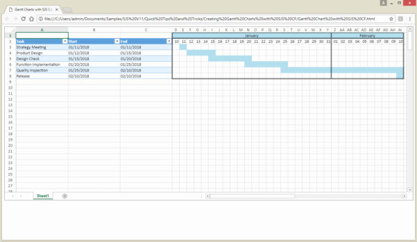How To Learn Spreadsheets For Free — db-excel.com