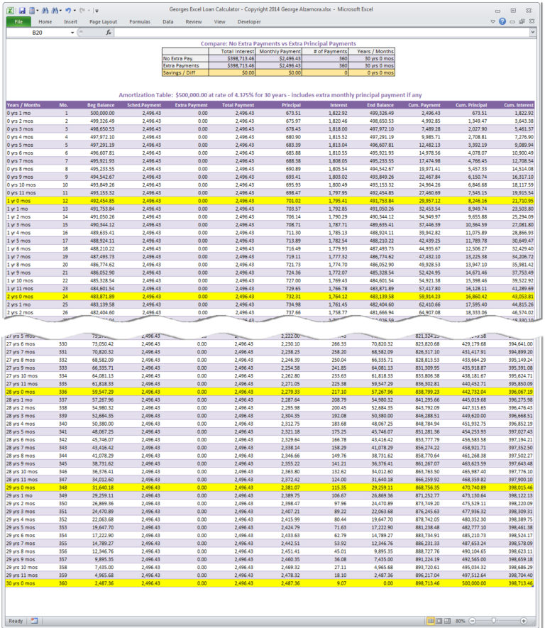Mortgage Comparison Spreadsheet As Excel Spreadsheet Expenses with Home ...