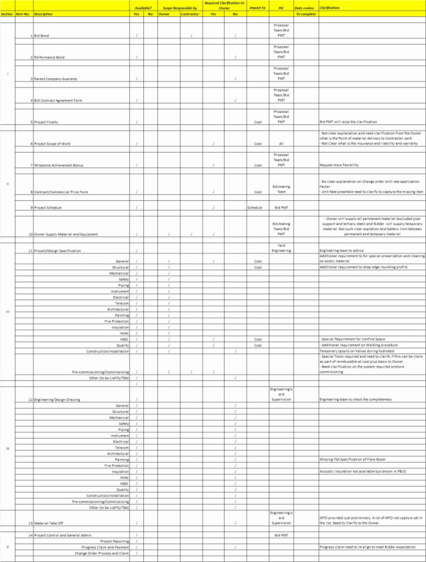 Pipe Welding Estimating Spreadsheet On Free Spreadsheet How To with ...