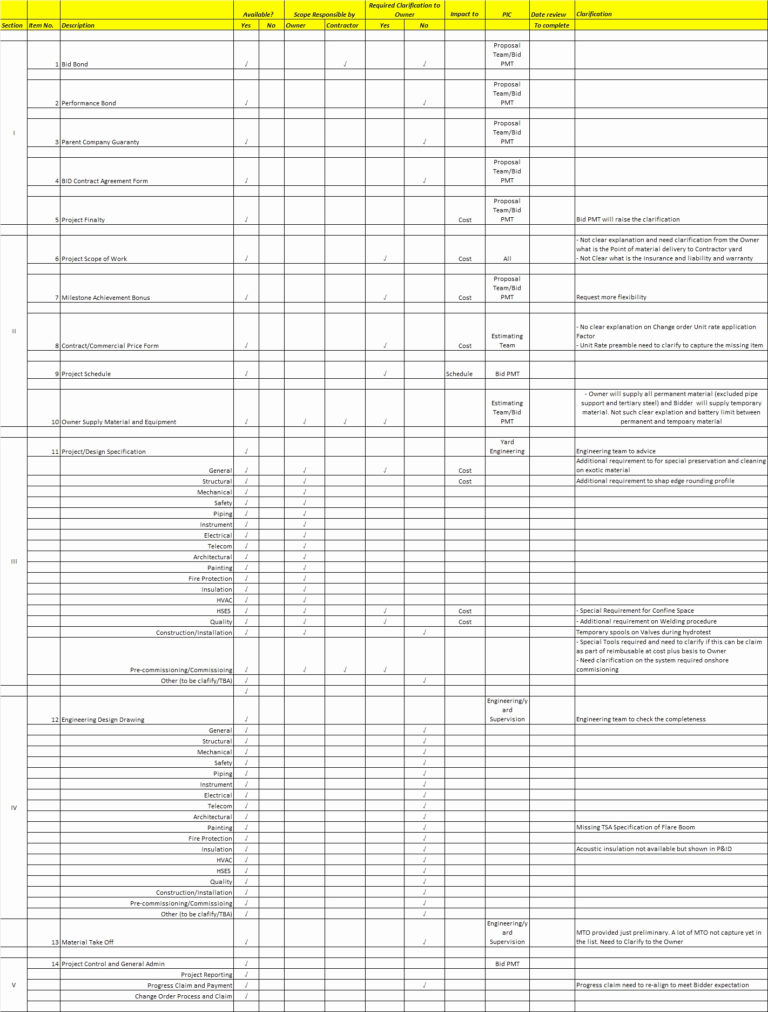 Pipe Welding Estimating Spreadsheet On Free Spreadsheet How To with ...