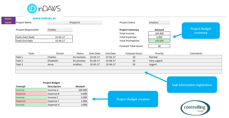 Project And Task Management Excel Template (Includes Gantt Chart) in ...