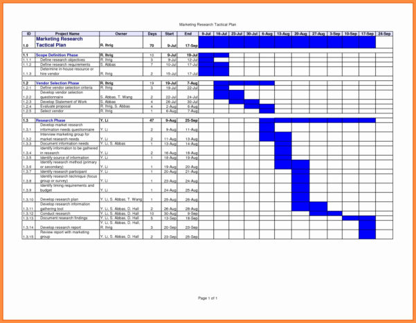 Proposal Tracking Spreadsheet Best Of Proposal Tracking Spreadsheet ...