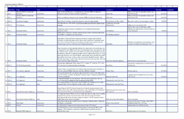 Proposal Tracking Spreadsheet Fresh Proposal Tracking Spreadsheet ...