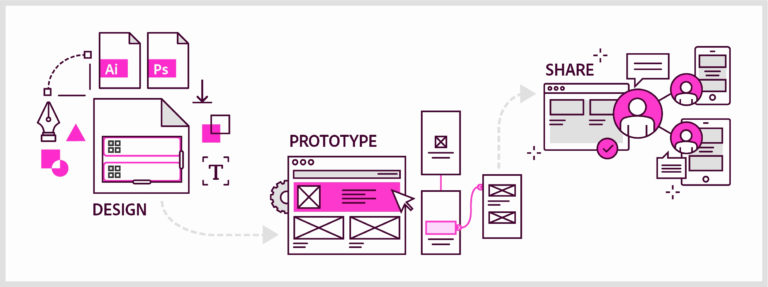 Publish Excel To Web With Interactivity New Publish Excel To Web Within Interactive Spreadsheet