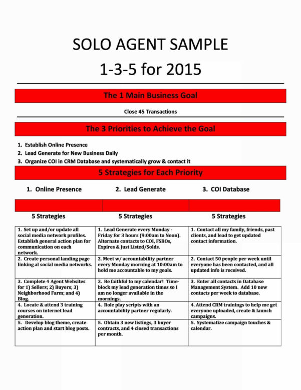 Real Estate Lead Sheet Template | Worksheet & Spreadsheet within Lead ...
