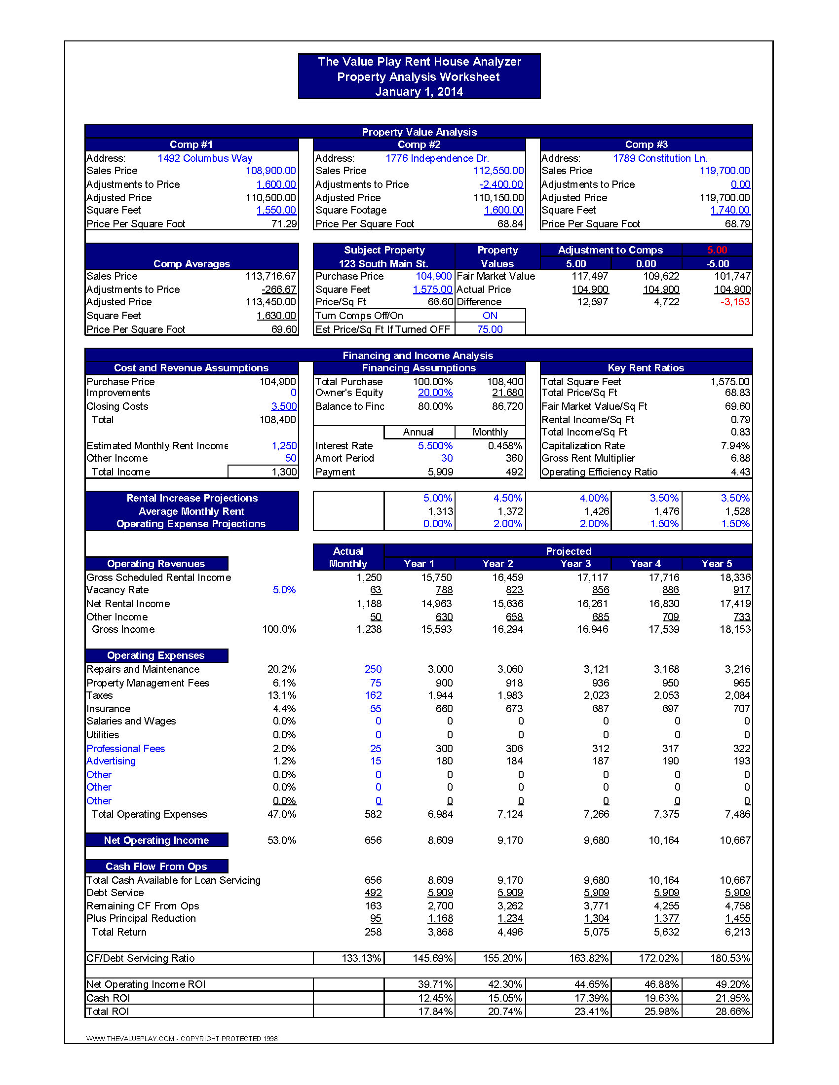Rental Property Analysis Spreadsheet Db excel Rental Property Analysis Spreadsheet Db excel