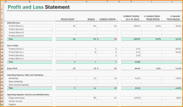 Rental Property Spreadsheet Template Free | Spreadsheets With Profit ...