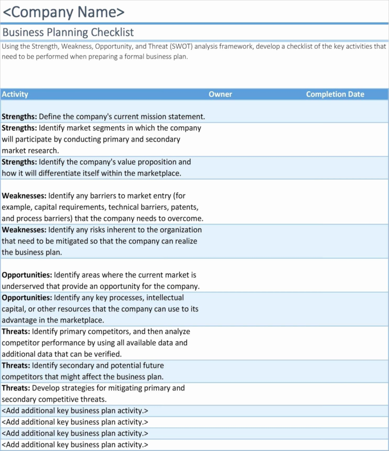 Resume Sample Free Example Of Escrowsis Spreadsheet Business Plan for ...