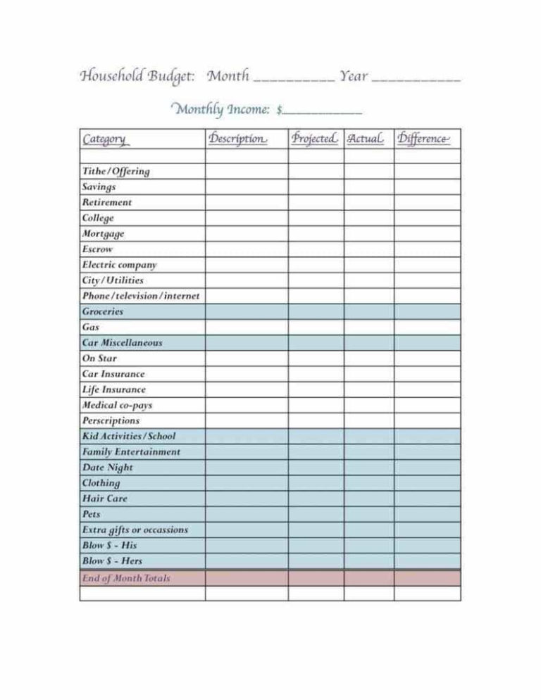 Retirement Planning Worksheet Pdf And Retirement Account Spreadsheet ...