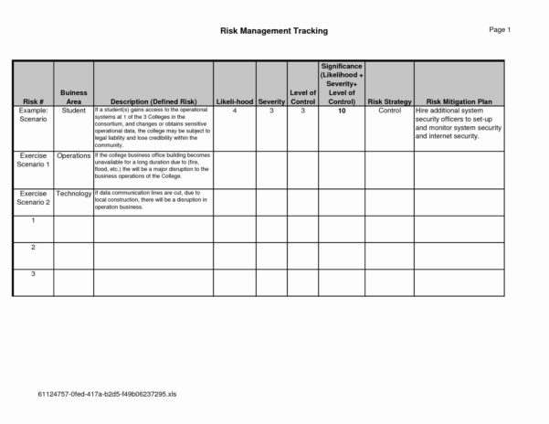 Risk Matrix Template Excel New Excel Spreadsheet Training Free And and ...