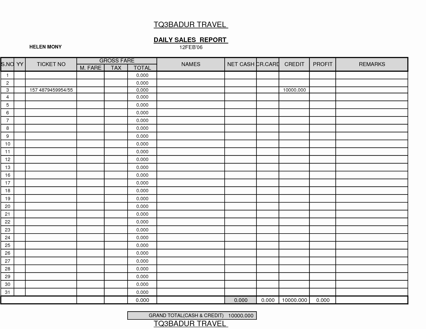 Sales Activity Tracker Template Awesome Sales Activity Tracking For 