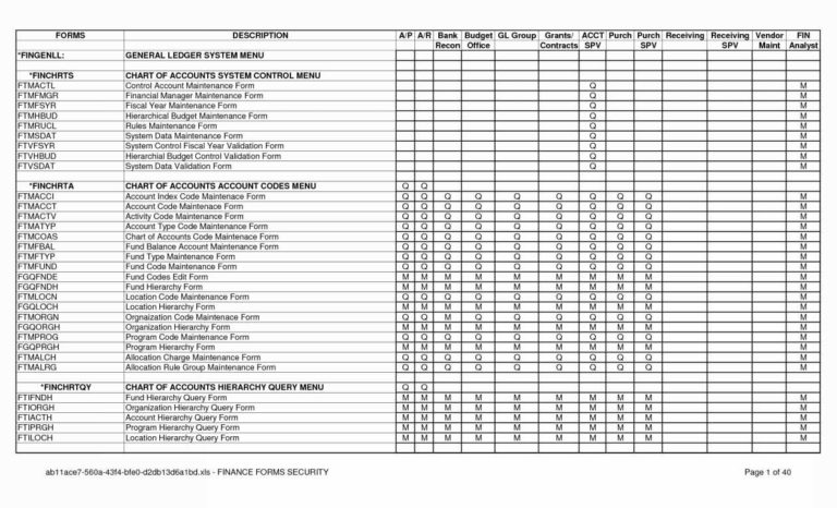 Simple Inventory System Excel Excel Stock Control Template Unique ...